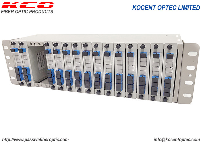 ODF Fiber Optic Splitter 3U 4U Patch Panel Distribusi Rangka Pita Baja ...